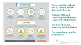 Developing VUCA skills in Leaders | PDF