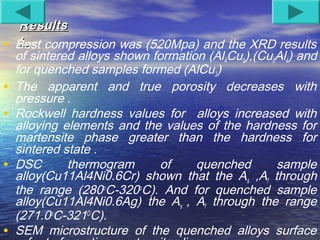 copper based shape memory alloys | PPT