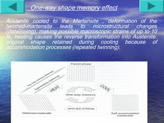 copper based shape memory alloys | PPT