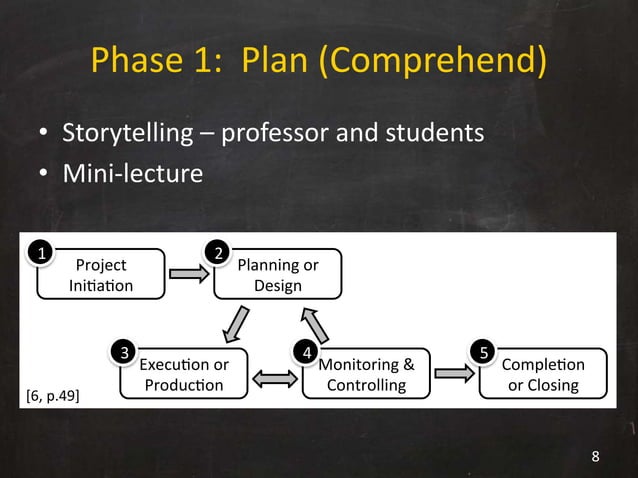 ASEE presentation 18-June-2014 | PPT