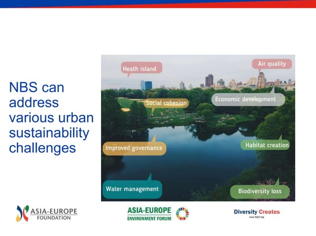 Urban Forest - Nature based Solutions | PPT