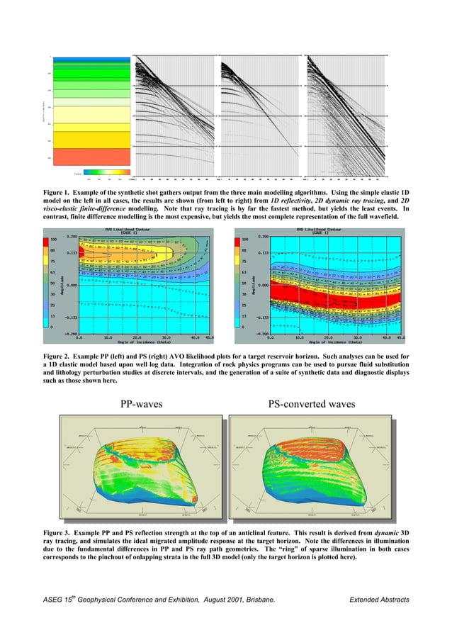 Seismic Modeling ASEG 082001 Andrew Long | PDF