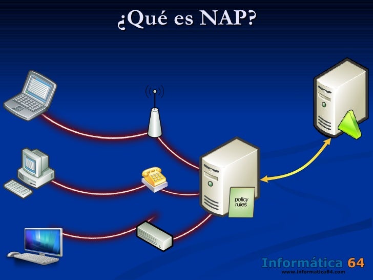 Asegúr@IT III - Network Access Protection (NAP)