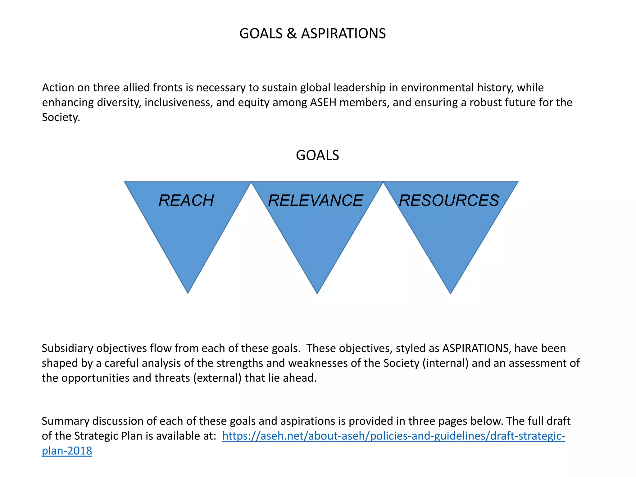 ASEH Draft Strategic Plan 2018 | PPT