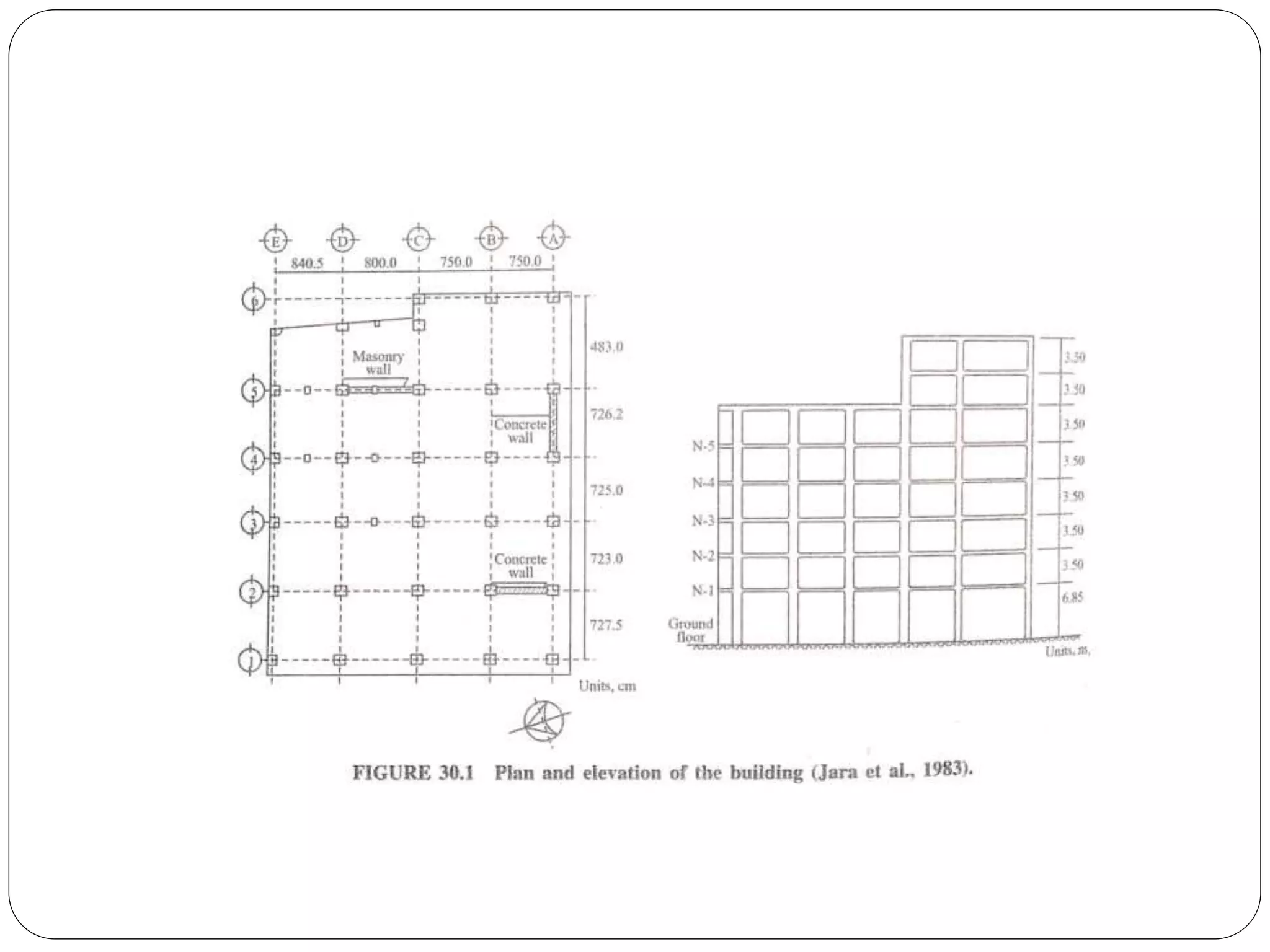 Seismic Retrofitting Of Rc Building With Jacketing And Shear Wall