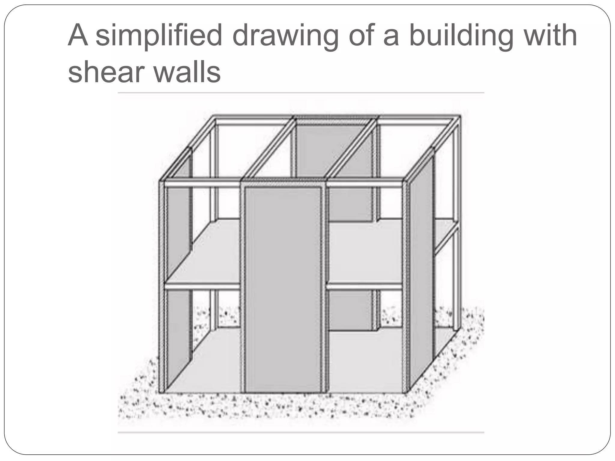 Seismic Retrofitting Of Rc Building With Jacketing And Shear Wall Seismic Retrofitting Of Rc