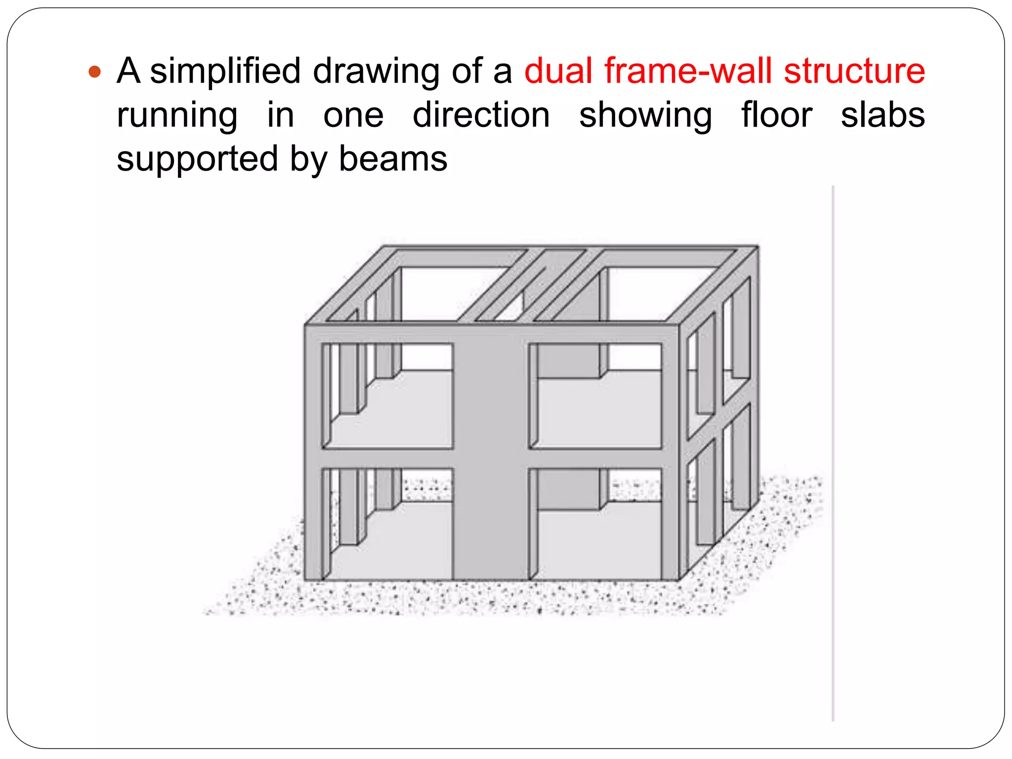 Seismic Retrofitting of RC Building with Jacketing and Shear Wall ...