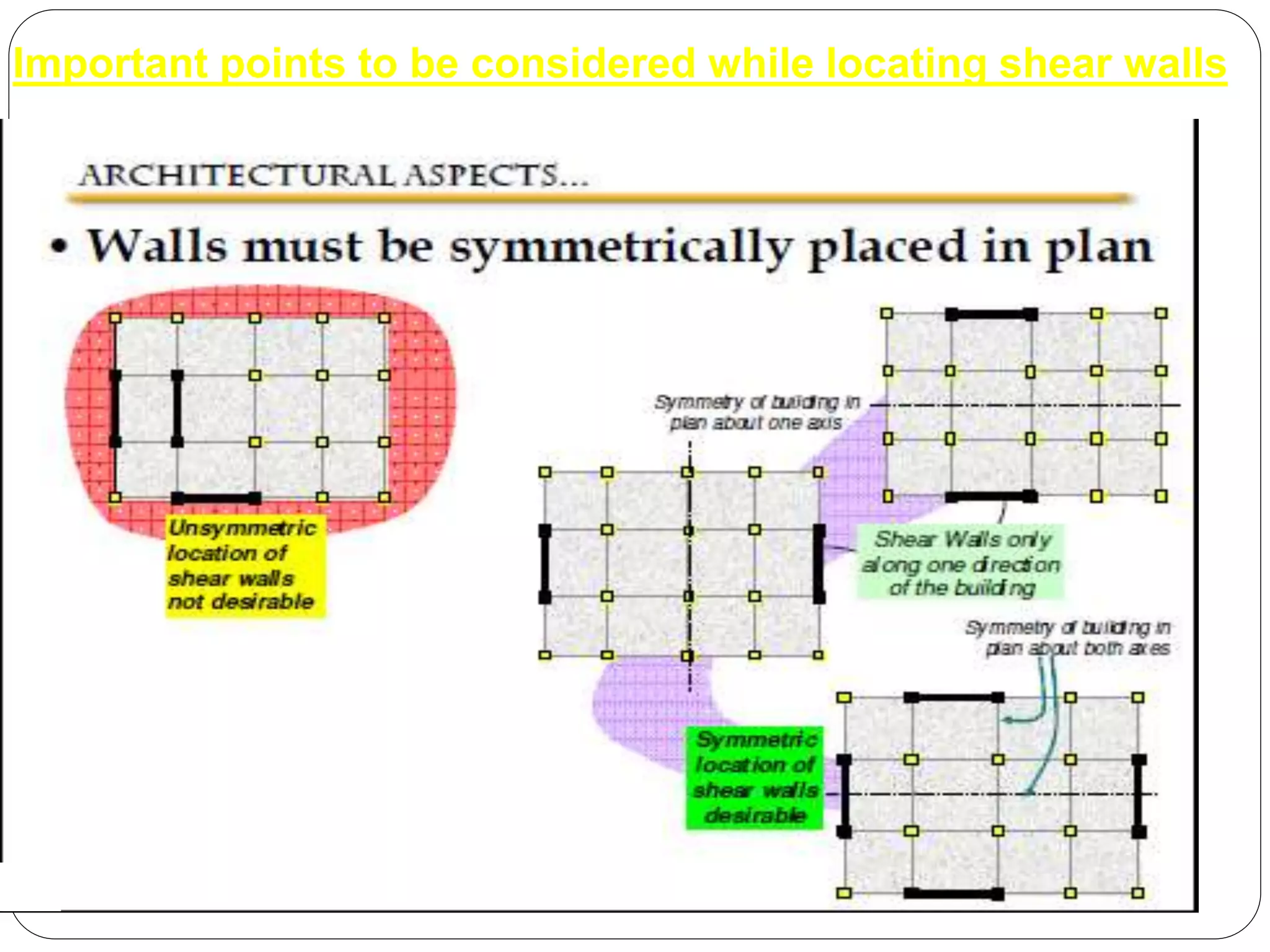 Seismic Retrofitting Of Rc Building With Jacketing And Shear Wall Seismic Retrofitting Of Rc