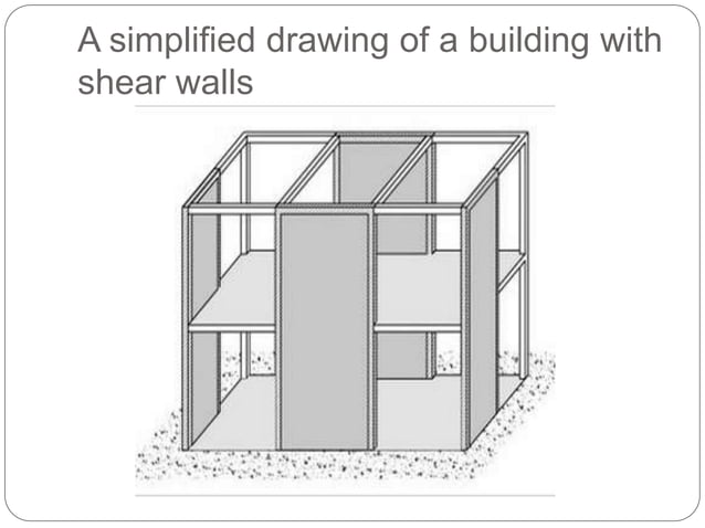 Seismic Retrofitting of RC Building with Jacketing and Shear Wall ...