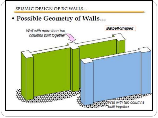 Seismic Retrofitting Of Rc Building With Jacketing And Shear Wall