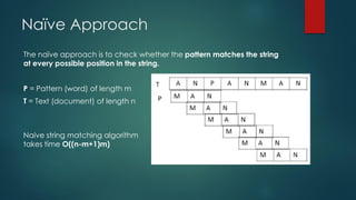 KMP Pattern Search | PPT