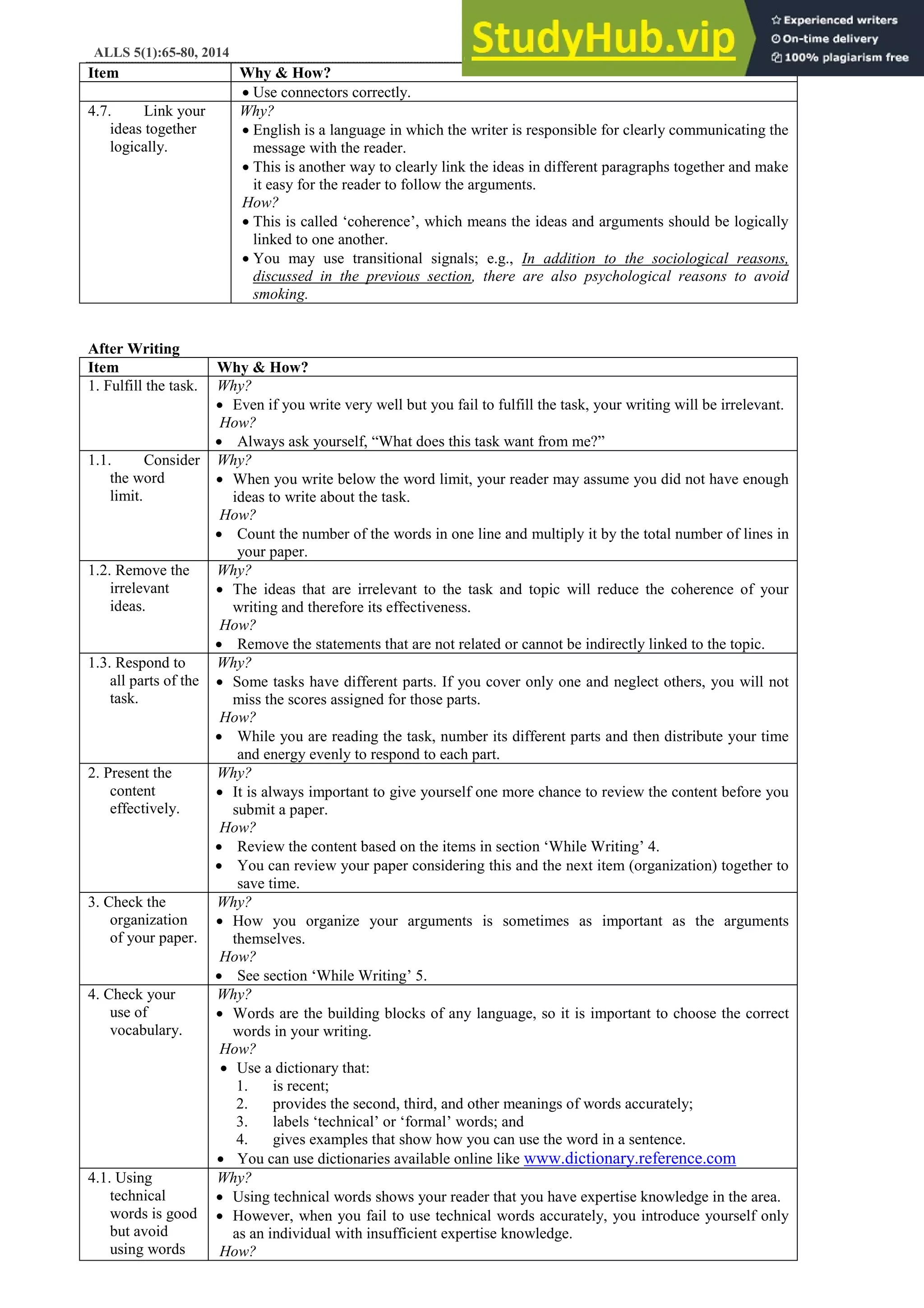 A Self-Assessment Checklist For Undergraduate Students Argumentative ...