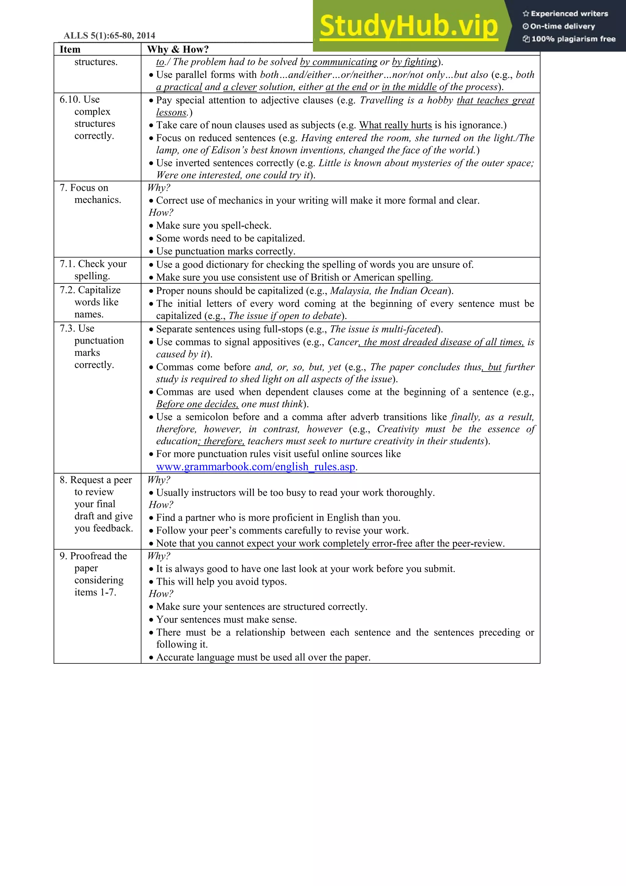 A Self-Assessment Checklist For Undergraduate Students Argumentative ...