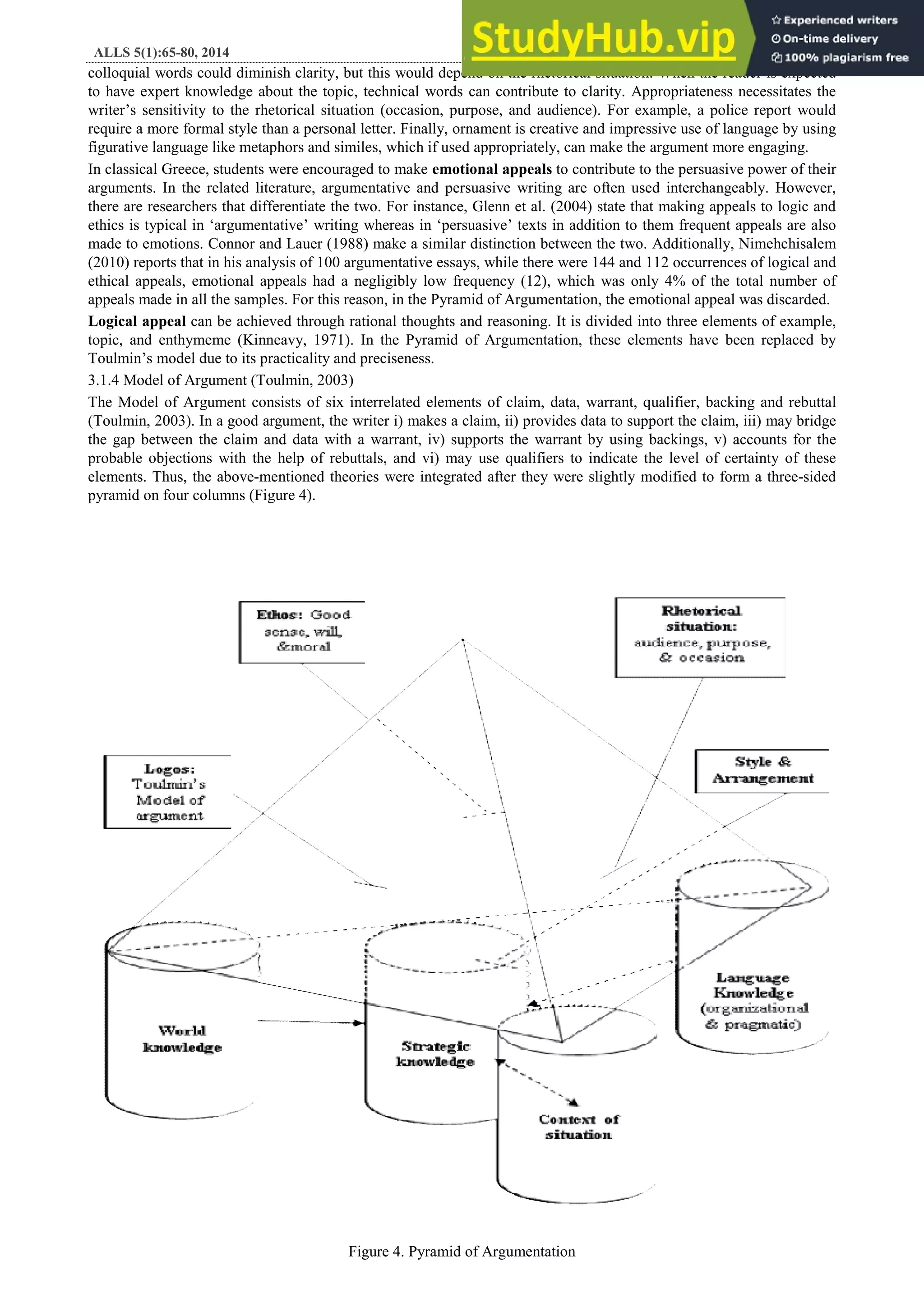 A Self-Assessment Checklist For Undergraduate Students Argumentative ...