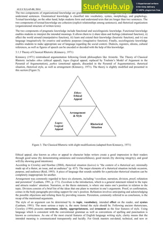 A Self-Assessment Checklist For Undergraduate Students Argumentative ...