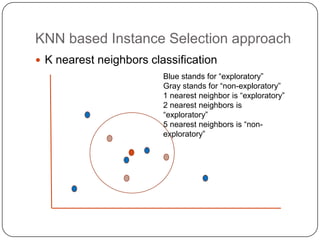 A self training framework for exploratory discourse detection final | PPT