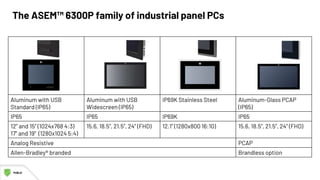 ASEM 6300 Customer Presentation roadmap1 | PPT