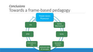 A semantic frame approach to support serious game design | PPT