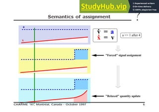A Semantic Model For VHDL-AMS | PPT