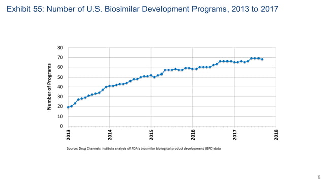 URAC President and CEO Presents at Asembia Specialty Pharmacy Summit ...