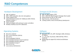 Asem Company Presentation | PPT