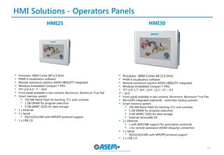 Asem Company Presentation | PPT