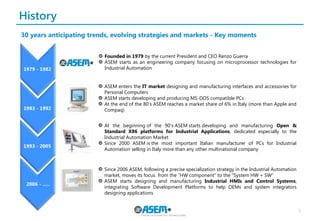 Asem Company Presentation | PPT