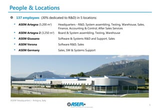 Asem Company Presentation | PPT