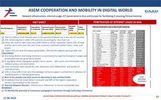 EDUCATIONAL COOPERATION THROUGH VIRTUAL LEARNING AND BLENDED FORMATS ...