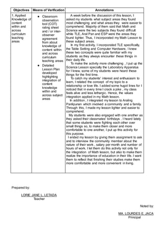 A Semi-detailed Lesson Plan in Domain and Range with Annotation | DOCX