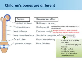 orthopaedic fractures in children | PPTX