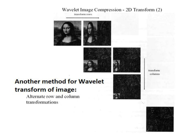A seminar on INTRODUCTION TO MULTI-RESOLUTION AND WAVELET TRANSFORM | PPTX | Physics | Science