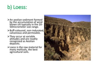 aeolian landforms | PPTX