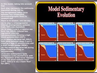 A seminar on basin evolution and tectonics | PPT