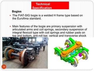 A seminar on ir coaches2018 | PPSX