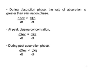 A seminar on one & two compartment open model extra vascular ...