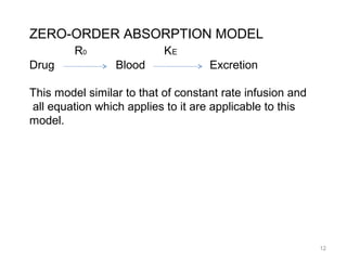 A seminar on one & two compartment open model extra vascular ...