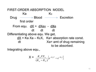 A seminar on one & two compartment open model extra vascular ...
