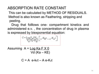 A seminar on one & two compartment open model extra vascular ...