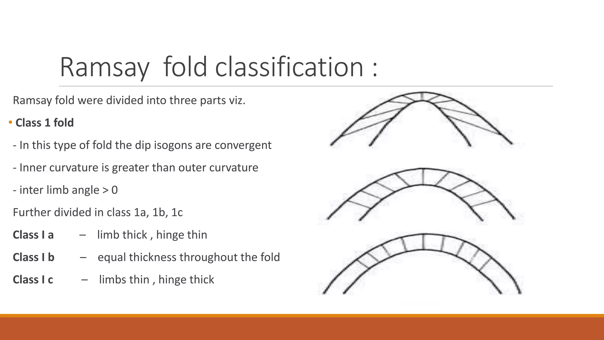 A seminar on ramsay classification of fold | PPTX