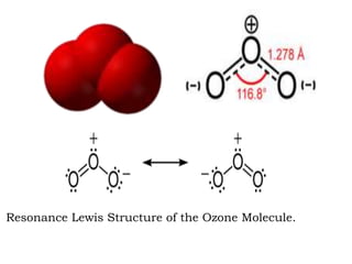 A_seminar_on_the_depletion_of_the_Ozone.pptx | Science