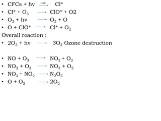 A_seminar_on_the_depletion_of_the_Ozone.pptx