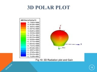 A seminar presentation on "Design and Simulation of E and U shape ...