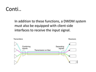 DWDM( DENSE WAVELENTH DIVISON MULTIPLEXING) | PPTX | Computer Networking | Computing