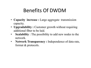 DWDM( DENSE WAVELENTH DIVISON MULTIPLEXING) | PPTX | Computer ...
