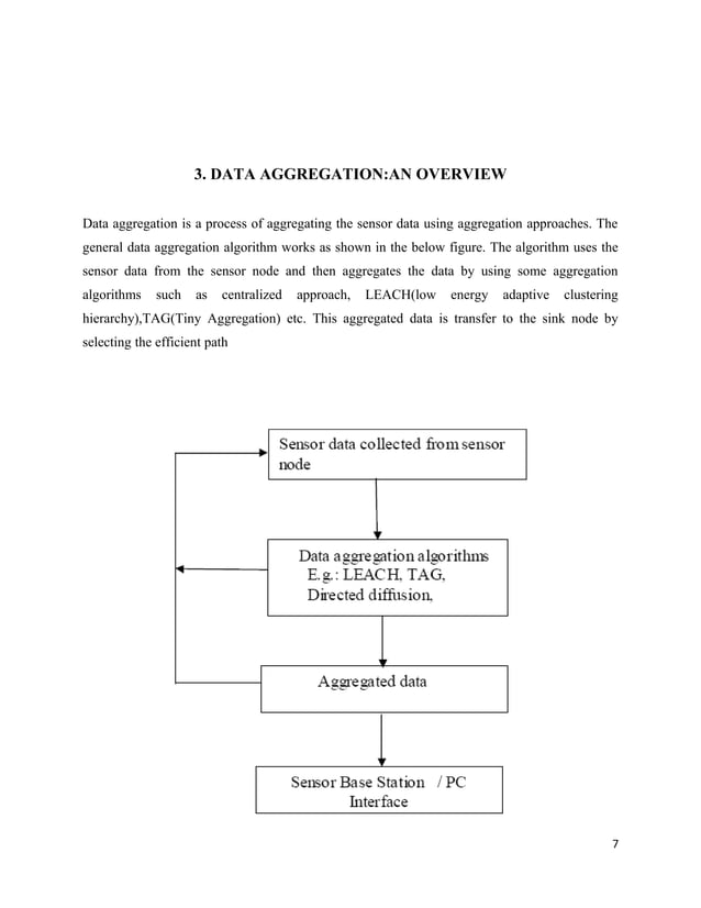 A seminar report on data aggregation in wireless sensor networks | PDF | Free Download