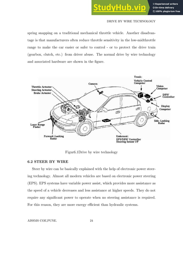 A SEMINAR REPORT ON GOOGLE DRIVERLESS CAR | PDF | Driverless Cars | Auto Type