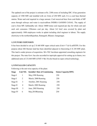 A seminar report on stps by ashok khoja | DOC