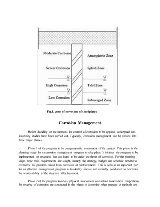 A seminar report on control of corrosion on underwater piles | DOCX