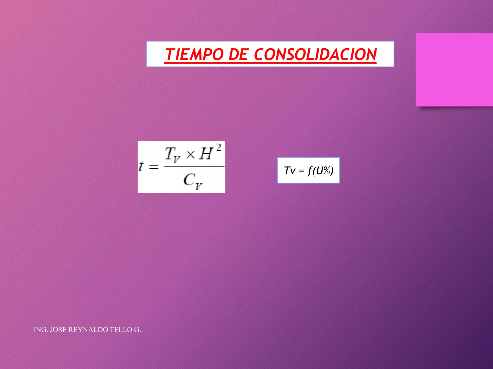 Asentamiento, método steinbrenner | PPTX